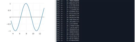Github Dannyvaiplotlywebsocketexample Use Plotyjs And