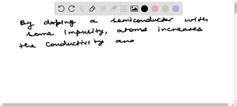 Solveddoping Of A Semiconductor With Small Traces Of Impurity Atoms