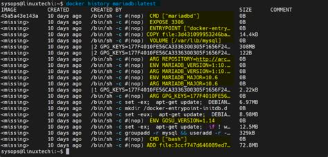 How To Build Docker Image With Dockerfile Step By Step