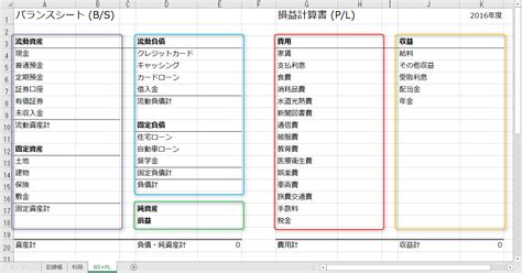 Excelではじめる“ふく式家計簿” 3 赤裸々三十代（sekirara 30s）