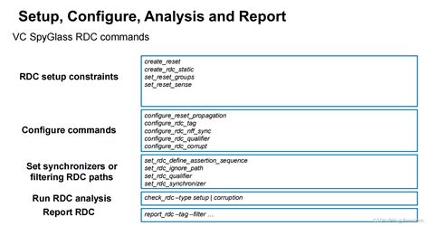 Vc Spyglass——rdc Verificationspyglass Rdc Csdn博客