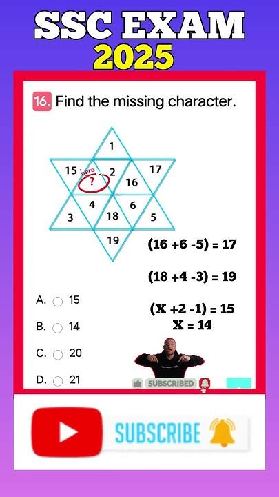 Ssc Exam Question Paper Allindianjobs Sscgdanalysisnyexam