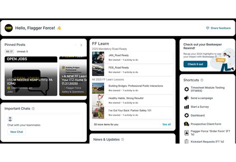 Beyond Boundaries How Flagger Force Supports Over 2000 Employees Flagger Force