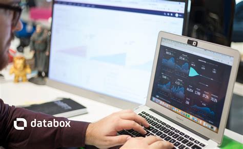 HubSpot Databox Integration Advanced Tracking