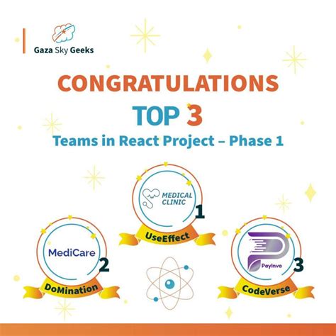 Codeverse Payinvo React Nextjs Frontenddevelopment Gazaskygeeks Alaa Mousa 25 Comments