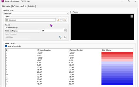 Solved Elevation Ranges Creation Autodesk Community