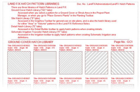 6 png 810×535 pattern library hatch pattern custom