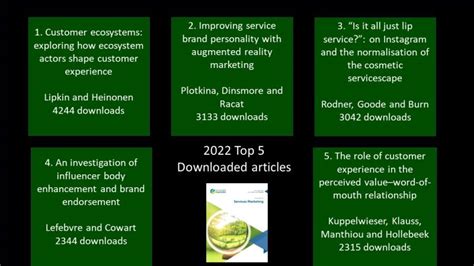 The Customer Ecosystem Shapes Customer Experiences In Many Ways Happy To See Our Article With