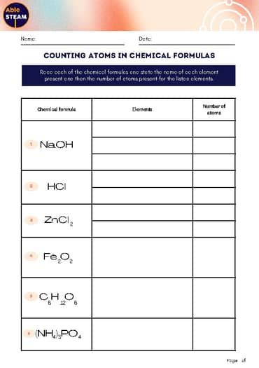 Chemistry Counting Atoms In Chemical Formulas Worksheet Year 8 9 And 10