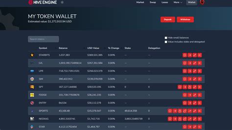 My Hive Engine Tokens Wallet Is Valued At 127291094 Usd