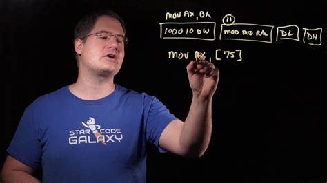 Decoding Multiple Instructions And Suffixes