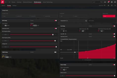 How To Overclock GPU Detailed Guide