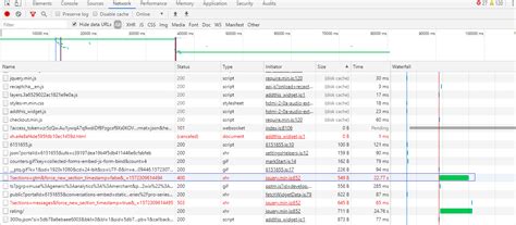 Wordpress How To Display Custom Field Value On Index Loop Stack Overflow