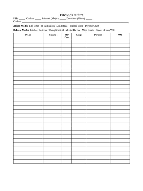 Psionic Sheet Pdf