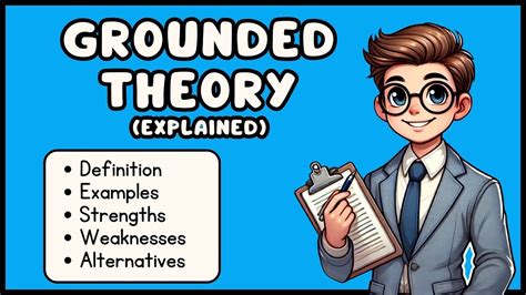Grounded Theory Explained In 3 Minutes Youtube