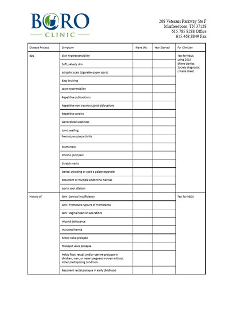 Eds Symptom Guide Pdf Attention Deficit Hyperactivity Disorder