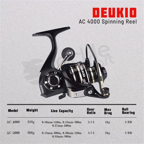Deukio Ac 4000 5000 Spinning Reel Tacklekart