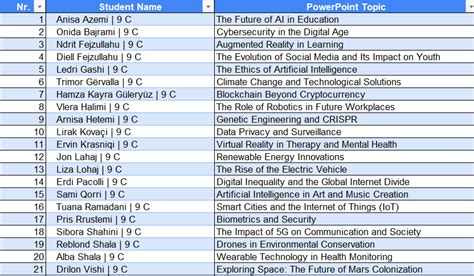 Class 9c Ict04 Platforma