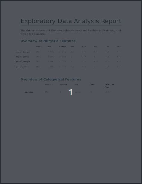 Eda Report 282 Documentation