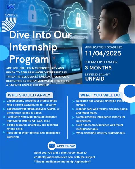 Cybersecurity Threatintelligence Internship Koekoaitservice Koekoa It Service