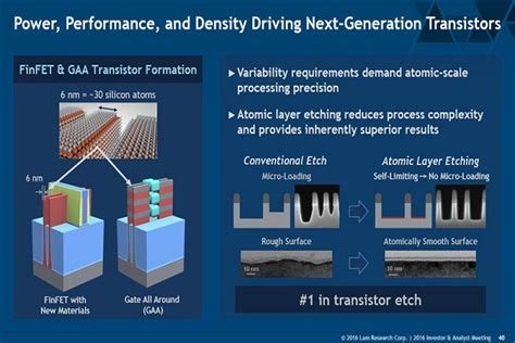 Atomic Level Semiconductor Chip Making At