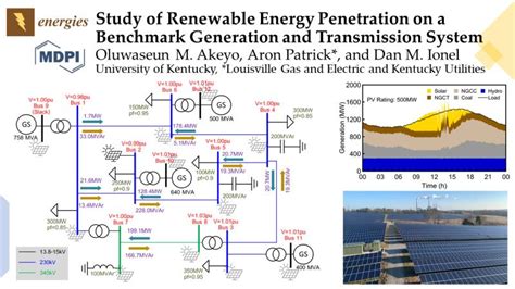 Seun Akeyo On Linkedin Another Great Collaboration With Top Renewable