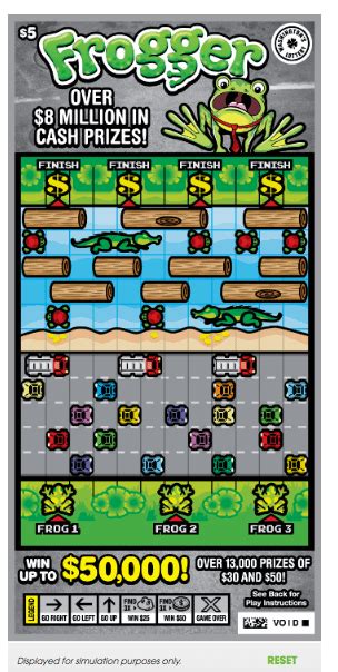 Frogger Scratch Ticket Makes Me Want To Lose Money Rretrogaming