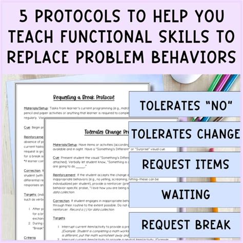 Adaptive Behavior Skill Protocols Tolerating No And Coping Skills Aba