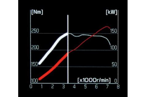 Gr86 Toyota Motor Corporation Official Global Website