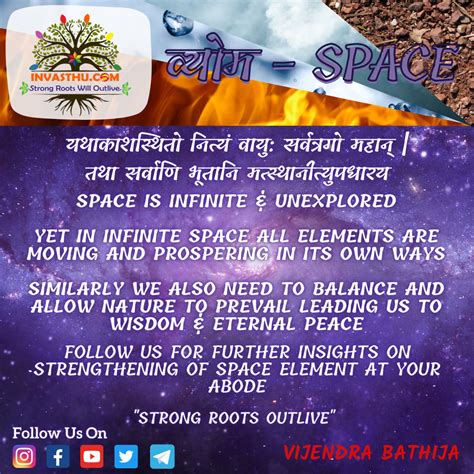 Five Important Elements Of Vastu Shastrainvasthu