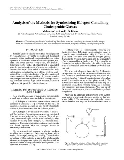Pdf Analysis Of The Methods For Synthesizing Halogen Containing