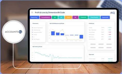10 Accounting Software Yang Cocok Untuk Bisnis Di Indonesia Kledo Blog