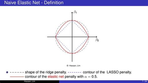 Regularization And Variable Selection Via Elastic Net Pdf