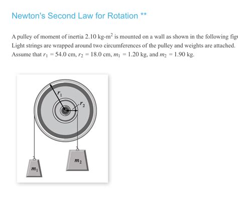 Solved Newtons Second Law For Rotation Newtons Second