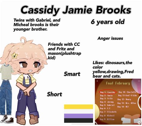 Day One Cassidy J Brooks Fnaf Anger Issues Fact Sheet