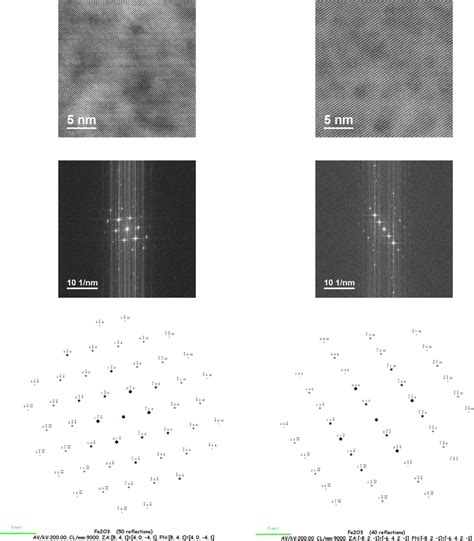 stem bf image left column and stem haadf image right column from