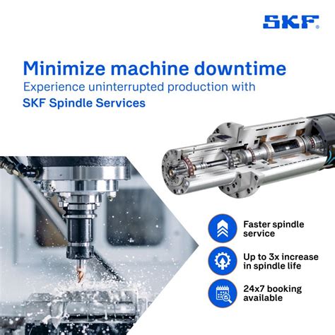 Efficiency Spindleservices Spindle Skf Isea