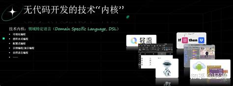 领域特定语言DSL无代码开发的技术内核 知乎