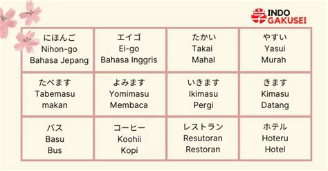 Belajar Bahasa Jepang Sehari Hari Indo Gakusei