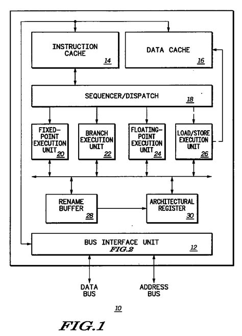 System For Data Synchronisation Patent 0772133