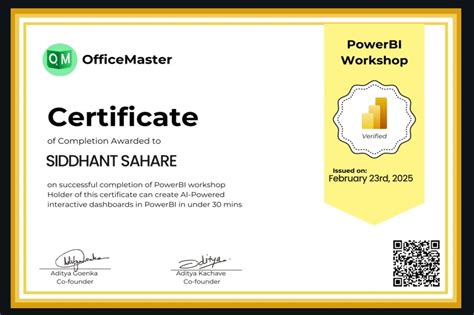 Powerbi Dataanalytics Businessintelligence Datascience… Siddhant Sahare