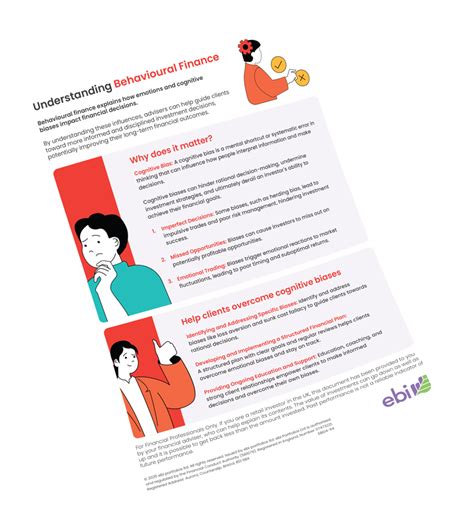 What Is Behavioural Finance
