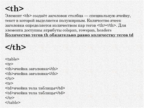 Разработка веб страниц на языке разметки html5 c использованием каскадных таблиц стилей css3