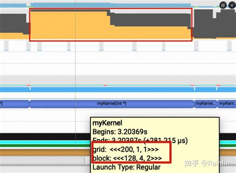 如何理解gpu Kernel Gridblock与sm占用率的关系？什么是tail Effect？ 知乎