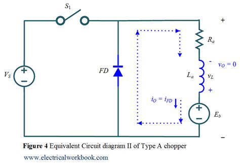 First Quadrant Chopper Type A Chopper Class A Chopper Electricalworkbook