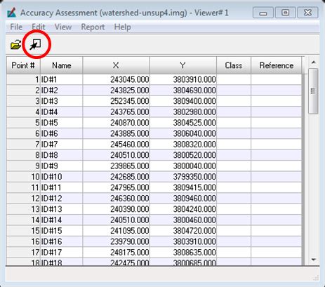 Unsupervised Classification Remote Sensing