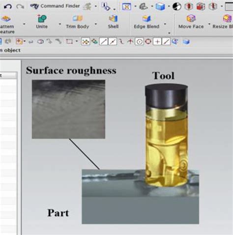 Surface Roughness Simulation Through Manufacturing” Download