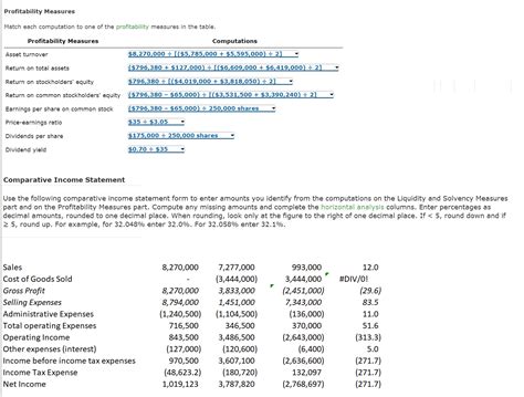 Please Help With Comparative Income Statement