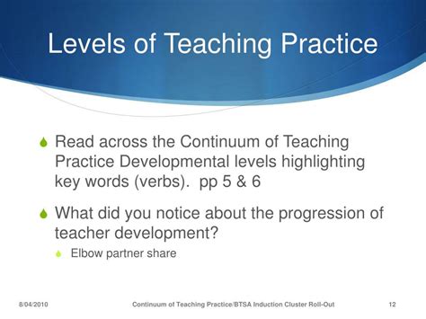 Ppt Continuum Of Teaching Practice Powerpoint Presentation Free