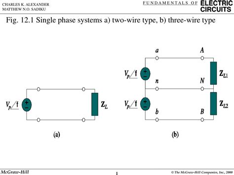 Ppt Fig 121 Single Phase Systems A Two Wire Type B Three Wire